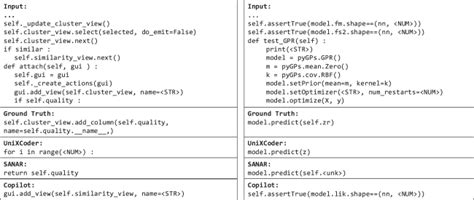 Non Autoregressive Line Level Code Completion Acm Transactions On Software Engineering And