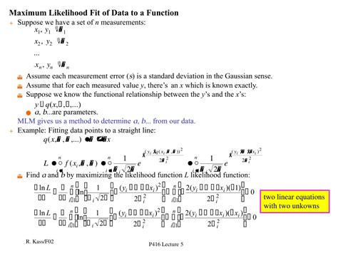 Ppt Understanding Maximum Likelihood Method In Estimating Parameters From Data Powerpoint