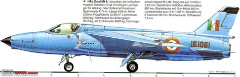 Indian Aviation Hal Ajeet The Folland Gnat Mk Ii Edit 1965 War Iaf
