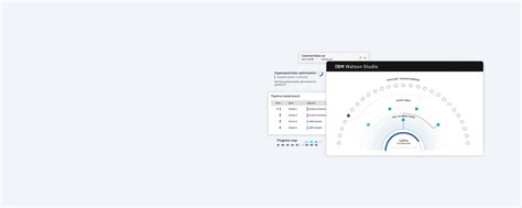 Ibm Watson Studio Ibm