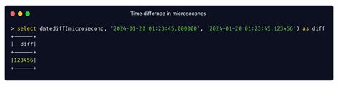 Timestamp Difference Functions In Spark By Soumya Ghosh