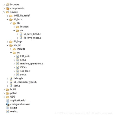 Battery State Of Charge Explained Soc Algorithm Setup Example