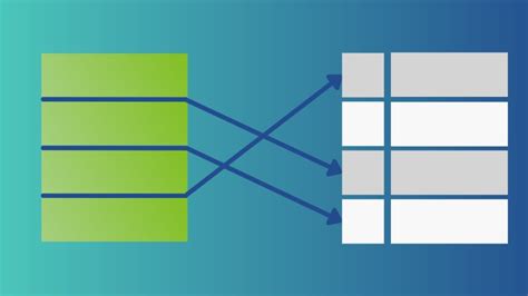 Paul Assink On Linkedin Maximizing Performance With Massively Parallel Hash Maps On Gpus Nvidia