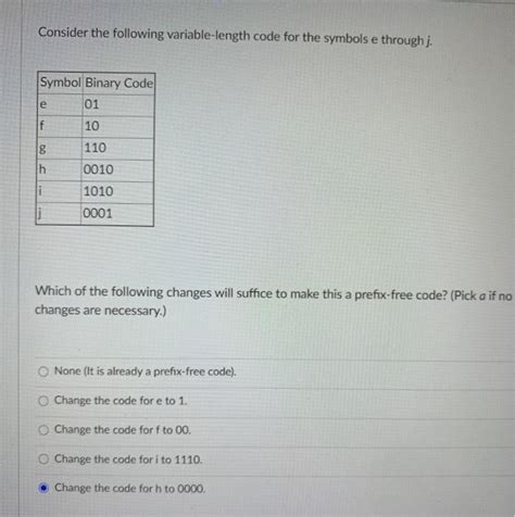 Solved Consider The Following Variable Length Code For The