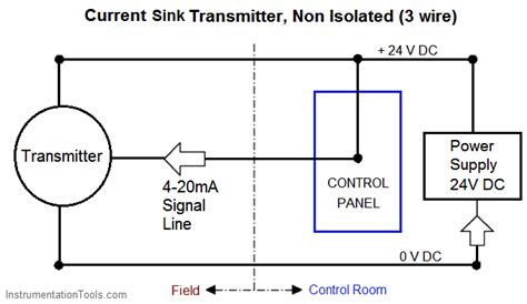 3 Wire Transmitter Wiring Diagram Wiring Diagram