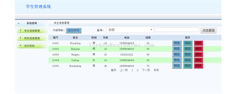 Ssm开发简单的学生信息管理系统基于maven搭建 代码 最代码