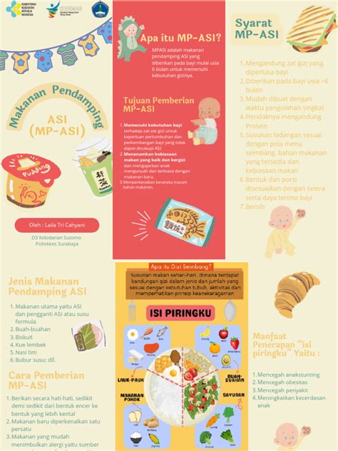 Revisi Leaflet Mpasi Pdf