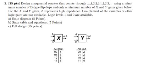 Solved 3 35 Pts Design A Sequential Counter That Counts