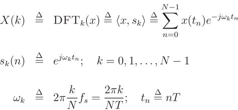 the discrete fourier transform