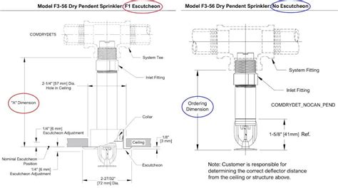 Dry Sprinkler Heads How To Determine And Measure Barrel Length