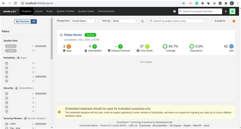 Flutter Continuous Code Inspection With Sonarqube By Karthikeyan Medium