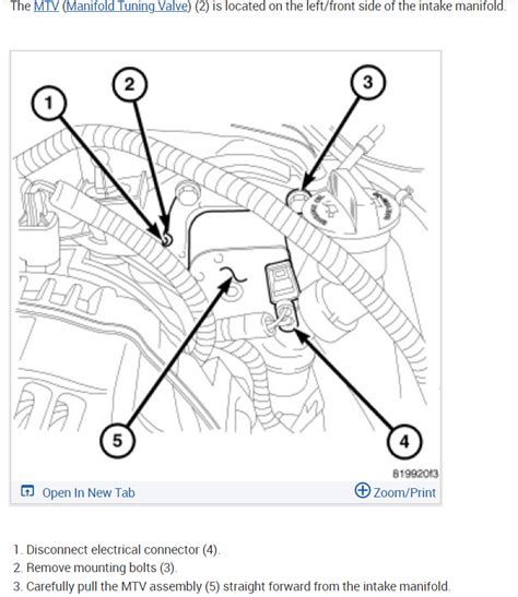 Codes P2017 P0345 And P405 Limp Mode