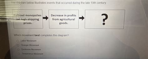 Ine Diahram Below Illustrates Events That Studyx