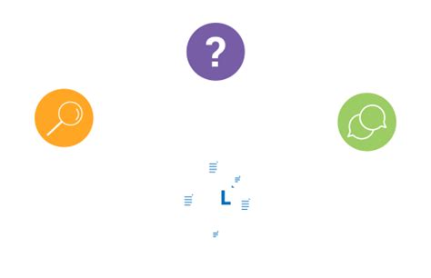 Docuvieware Lite Html5 Document Viewer Faq
