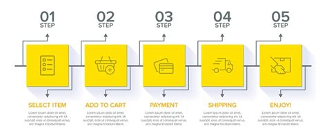5 단계 연속 쇼핑 프로세스의 개념 5 개의 다채로운 그래픽 요소 브로셔 프레젠테이션 웹 사이트에 대한 타임라인 디자인 인포그래픽 디자인 레이아웃 5에 대한 스톡 벡터 아트