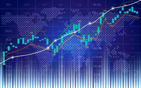 Stock Market Or Forex Trading Chart With Indicator On World Map Stock