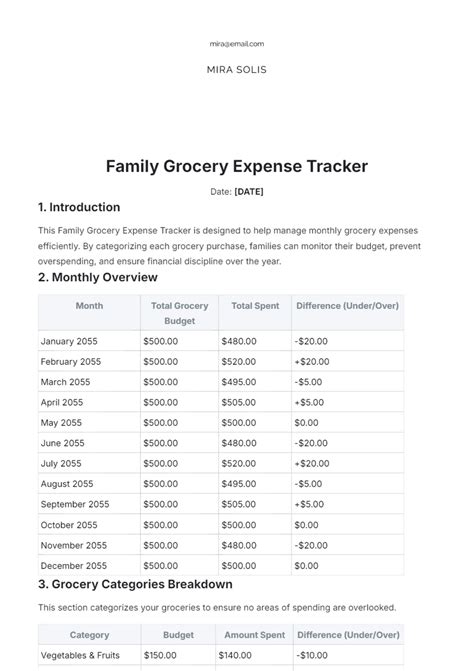 Free Grocery Budget Templates Editable And Printable