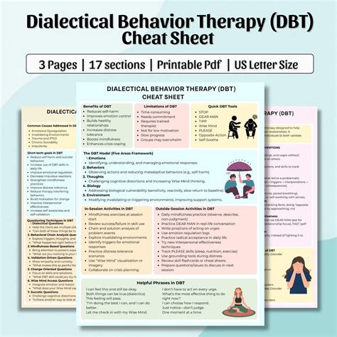 Dbt Cheat Sheet Dialectical Behavior Therapy Skills And Techniques