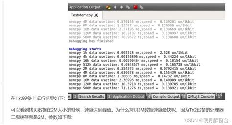 C内存管理之拷贝memcpy、分配malloc 与释放freec Memcpy Csdn博客