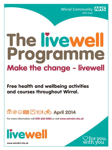 Fillable Online Webstore Cwp Nhs The Livewell Programme