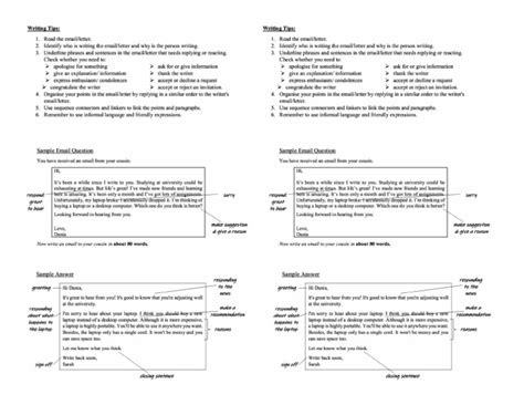 Short Communicative Message Tips Pdf