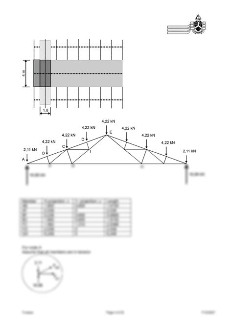Solution Statically Determinate Structures Studypool