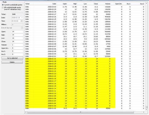 Pad And Align 32 Vs 64 Bit Version Amibroker Amibroker Community