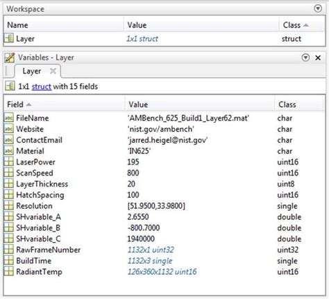 Example Of The Structures In The Matlab Data File And The Variables