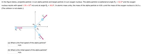 Solved In The Figure Below Projectile Particle Is An Chegg Com