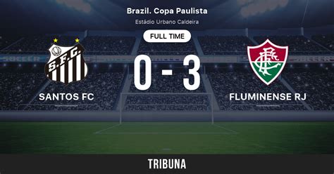 Santos Vs Fluminense Rj Marcador En Vivo Retransmisión Y