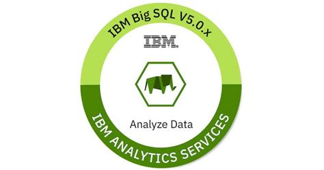 Ibm Bigsql Dataanalytics Datascience Bigdata Certification