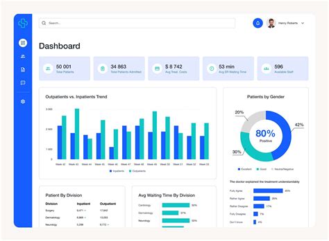 How To Create Interactive Dashboard In Powerpoint 2024 2025