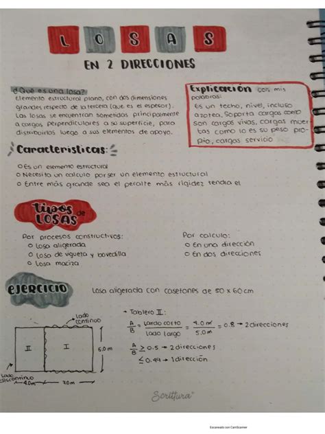 Apuntes Curso De Estructuras Pdf