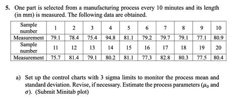 Instructions First Solve The Problems Without Using Chegg Com