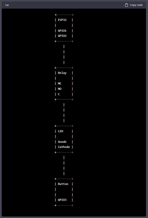 Iot Device Using Chatgpt Writing Esphome Configuration With The Help