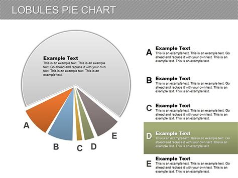 Lobules Pie Keynote Charts