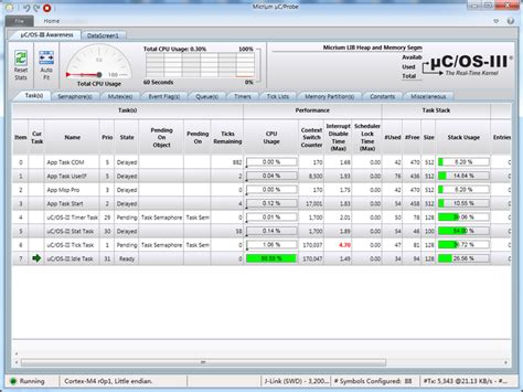【专题教程第2期】uc Probe使用说明，含mdk和iar 支持f103，f407和f429开发板 知乎