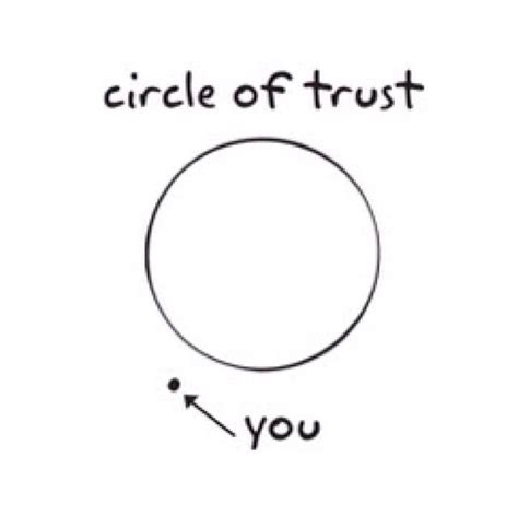 Circle Of Trust Misc Pinterest Trust