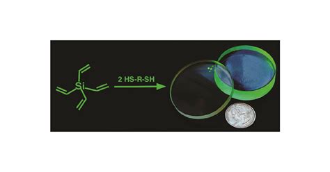 High Refractive Index Polymers Based On Thiolene Cross Linking Using Polarizable Inorganic