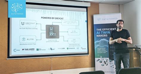 Datathings On Linkedin Datathings Mlops Ai Luxembourg