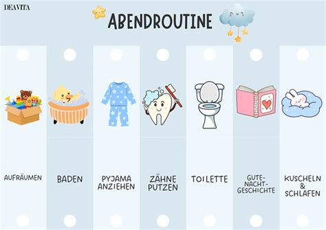 Die Perfekte Morgen Und Abendroutine Für Kleinkinder