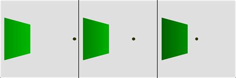 Shading Computer Graphics From Scratch Gabriel Gambetta