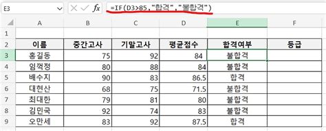 실무에서 많이 쓰는 엑셀 If 함수 사용법과 다중 중첩 If 함수 활용하는방법 실무에서 많이 쓰는 엑셀 If 함수 사용법과 다중 중첩 If 함수 활용하는방법