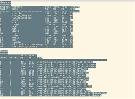 Cisco Unity Connection Cannot Accept New Messages Cisco Community