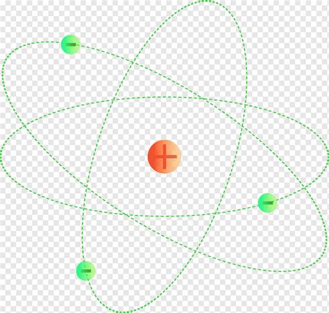 Computer Icons Proton Science Sphere Electron Science Png Pngwing