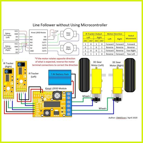 ۞ Kimat L293d Motor Driver H Bridge Module Dc Motor For Arduino Robot