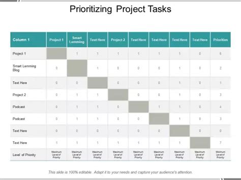Prioritizing Project Powerpoint Templates Slides And Graphics