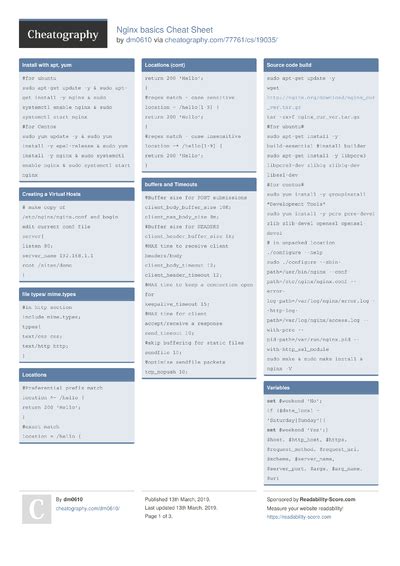 Cheat Sheets Matching Php Cheat Sheets For Every Occasion