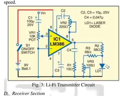 Figure 1 From Vehicle To Vehicle Communication Using Li Fi Technology