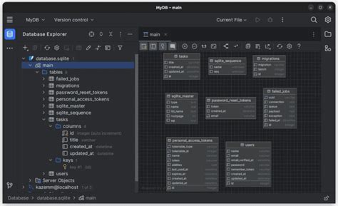 Laravel How To Connect To Sqlite And Use Eloquent Models Dev